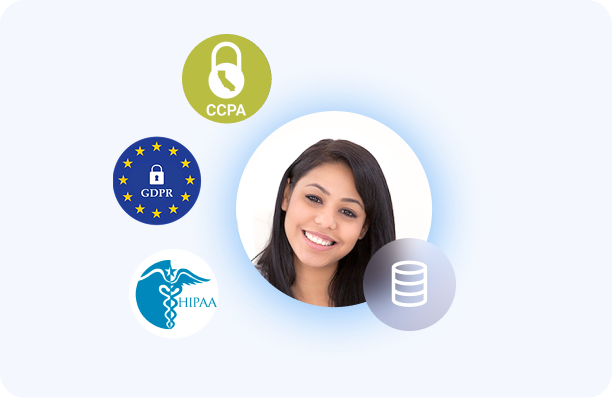 K2view RAG Tool | Unleashing the Power of Enterprise Data